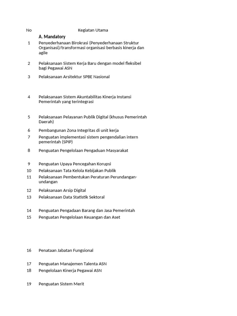 Format Rencana Aksi | PDF