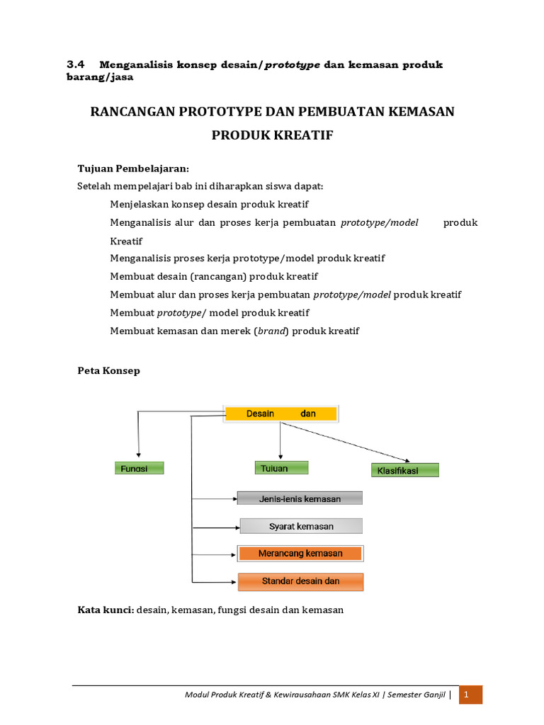 KD 3.4 Konsep Desain Prototype | PDF