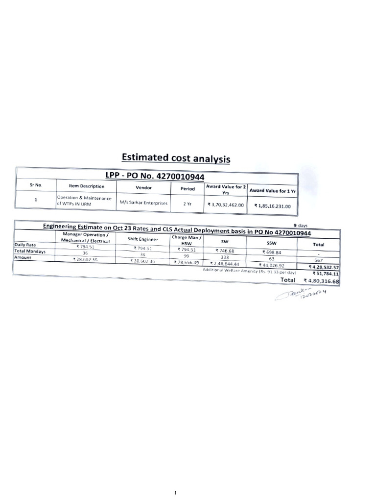 HSCL Estimate - O&M of WTPs of URM | PDF