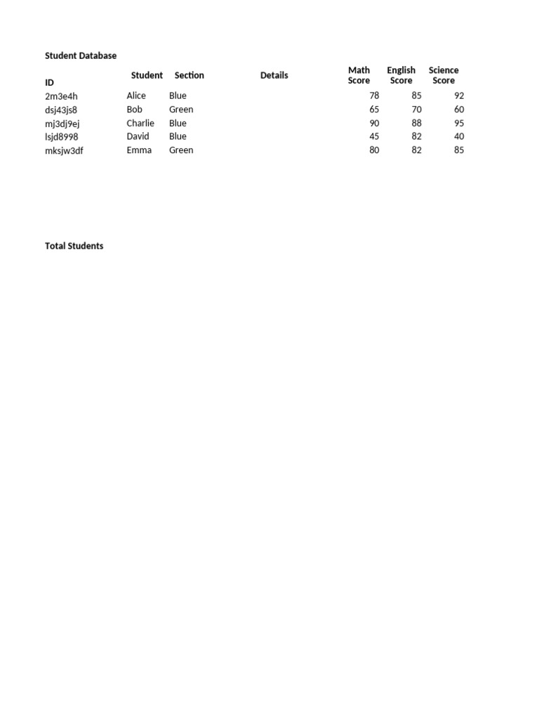 Student Performance Database Overview | PDF