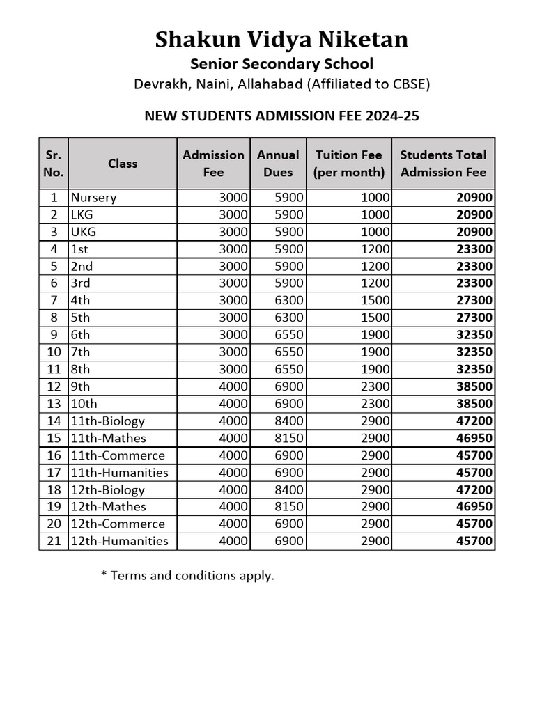 New_Student_Fee_Structure_2024-25 | PDF