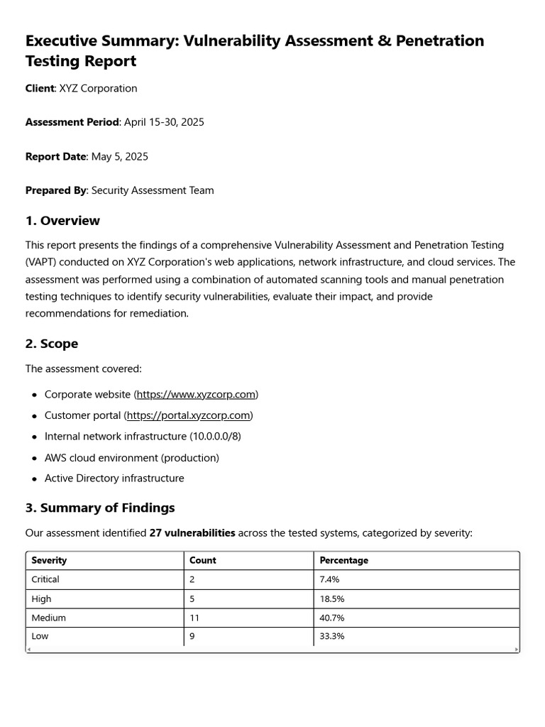 Executive Summary - Vulnerability Assessment & Penetration Testing ...