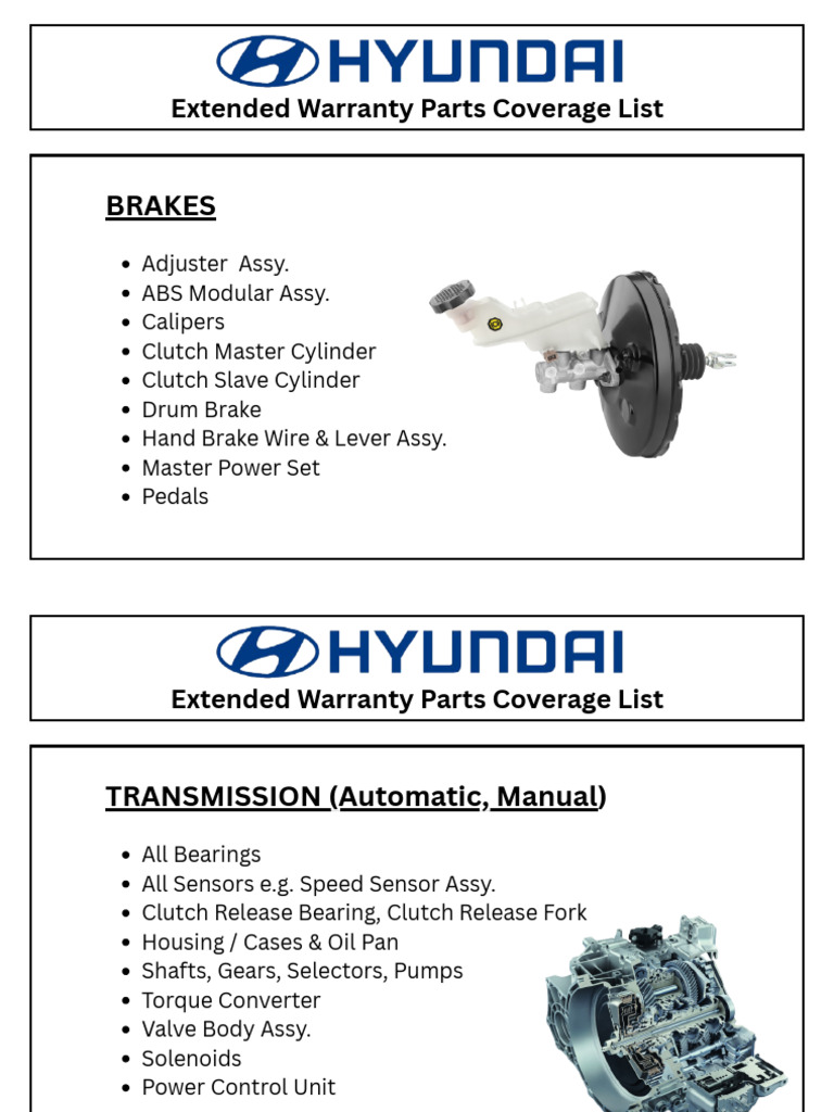 EW Parts Coverage List | PDF