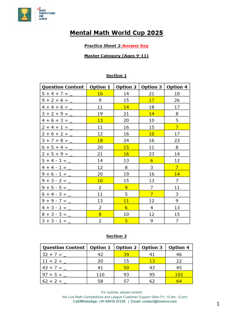 14-Master Practice Sheet 2 Answer Key-MMWC 2025 | PDF | Production And Manufacturing | Private ...