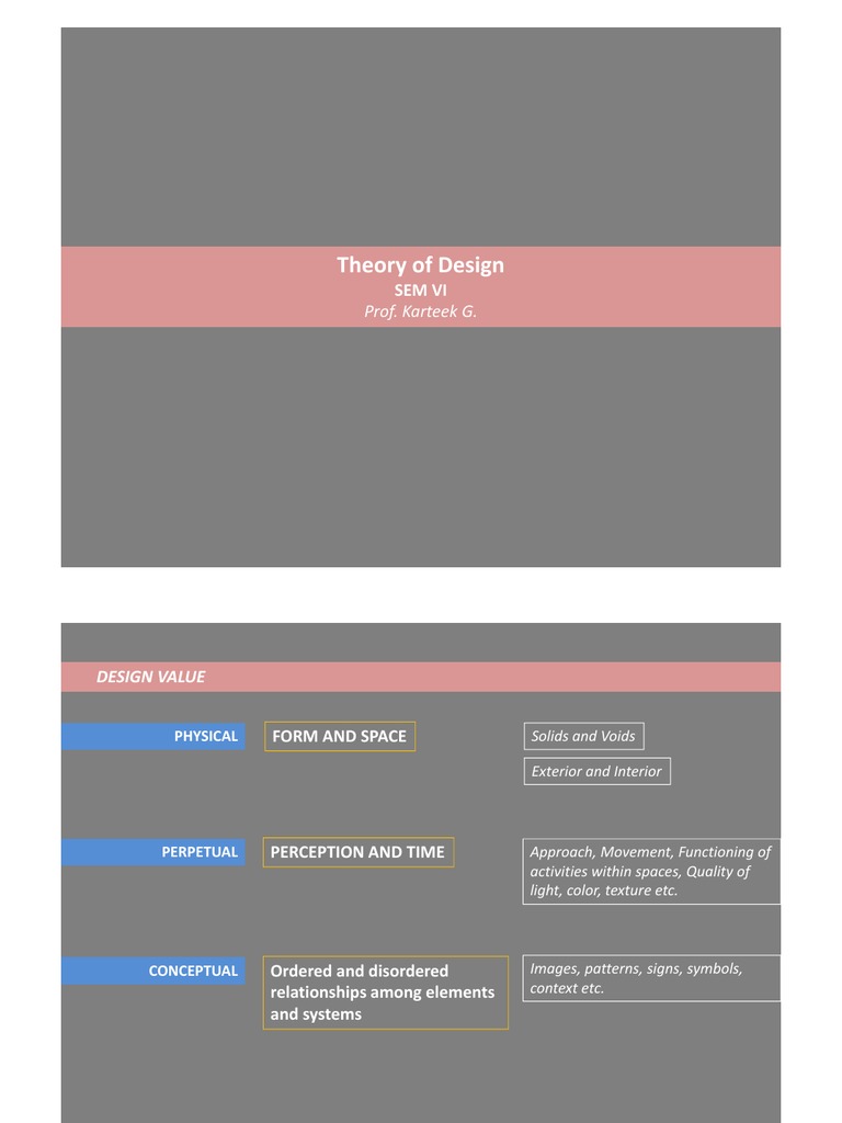 Theory of Design-Notes | PDF | Art Deco | Theory