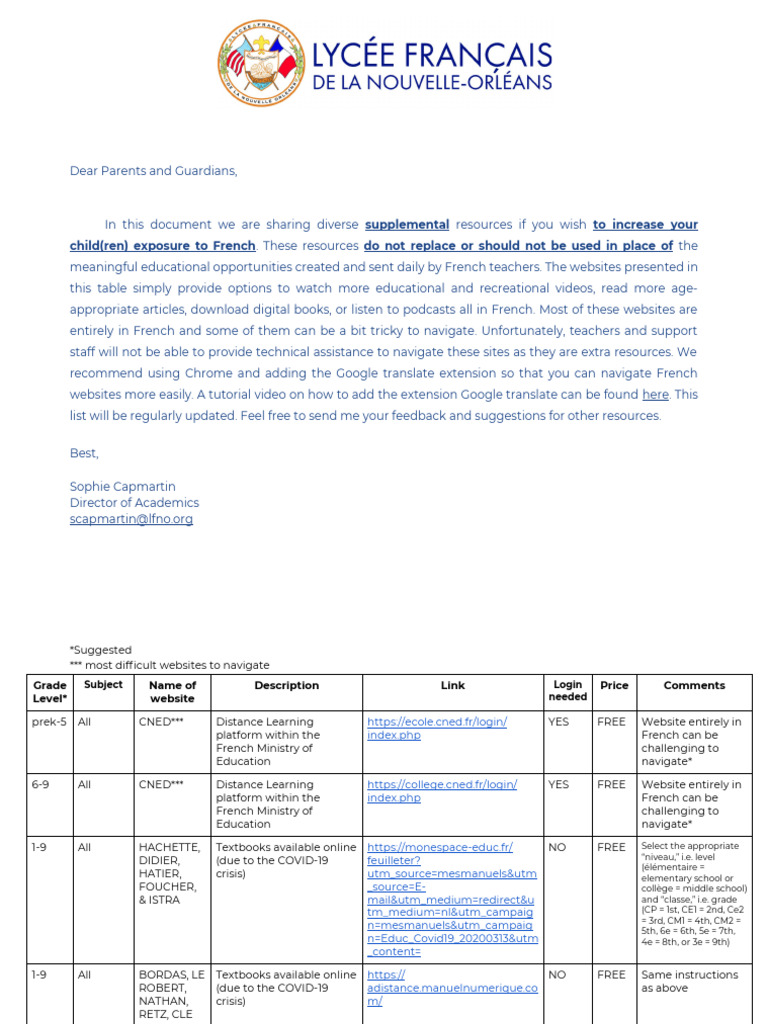 French Resources for Parents | PDF