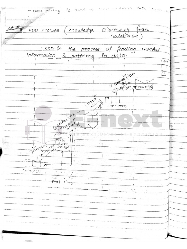#3 KDD Process & Data Integration (E-Next - In) | PDF