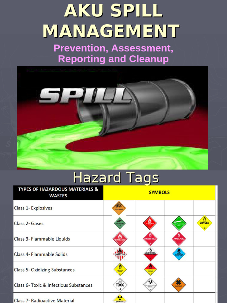 AKU Spill Management | PDF | Mercury (Element) | Toxicity