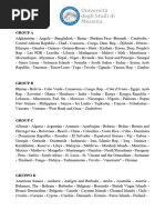 List of Countries 2025 | PDF | Africa | Americas