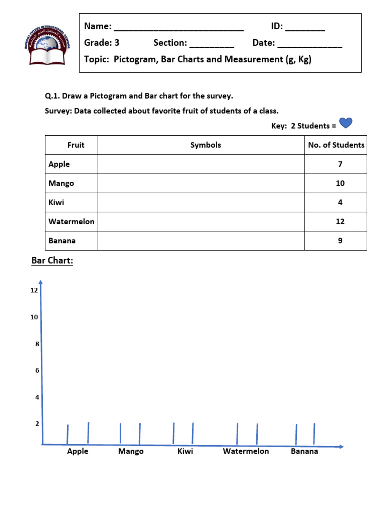 5340-Pictogram Grade 3 | PDF