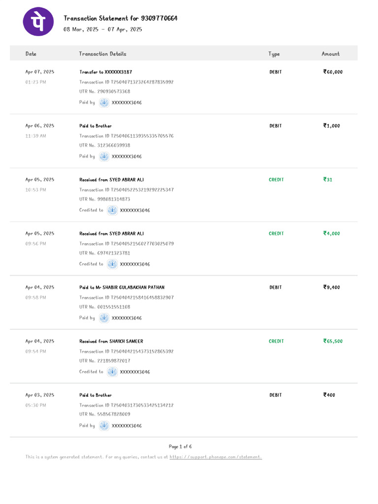 PhonePe Statement Mar2025 Apr2025 | PDF | Debit Card | Debits And Credits
