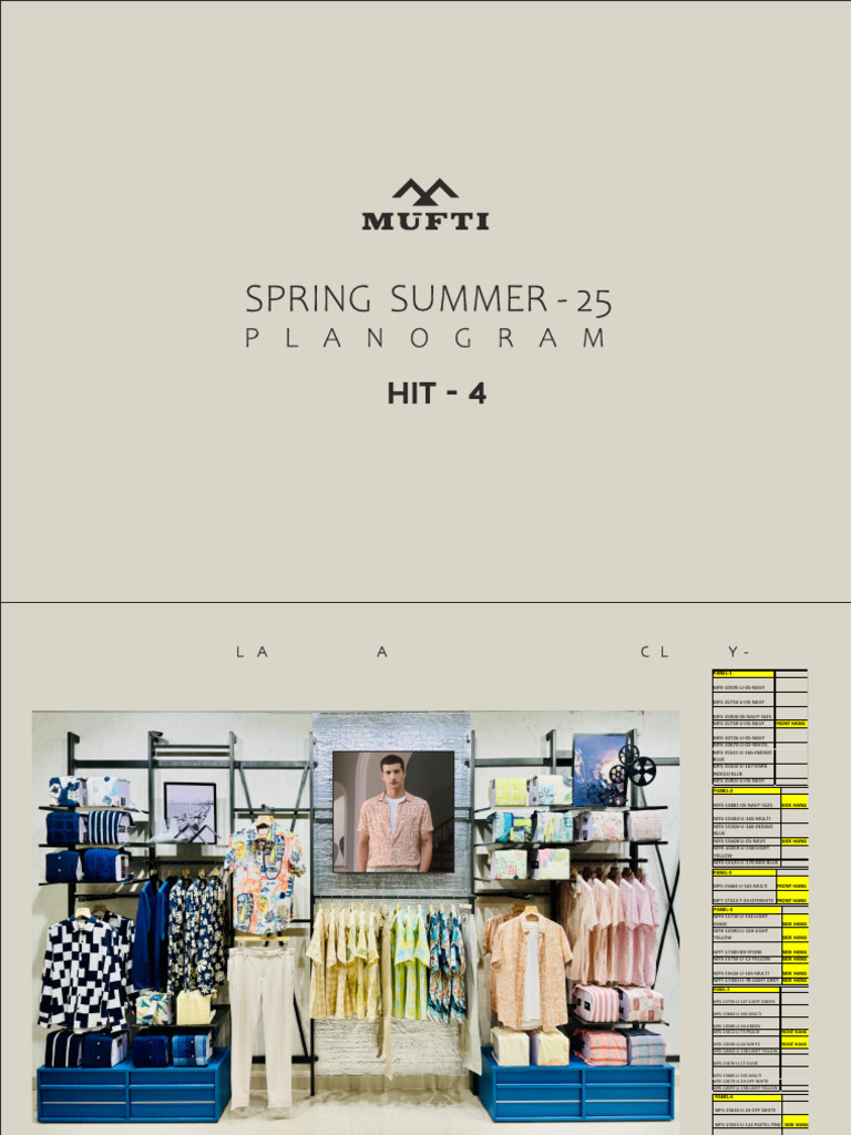 SS25 - HIT-4 Planogram | PDF | Yellow | Green