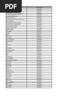 UGI Endoscopy Report Template | PDF