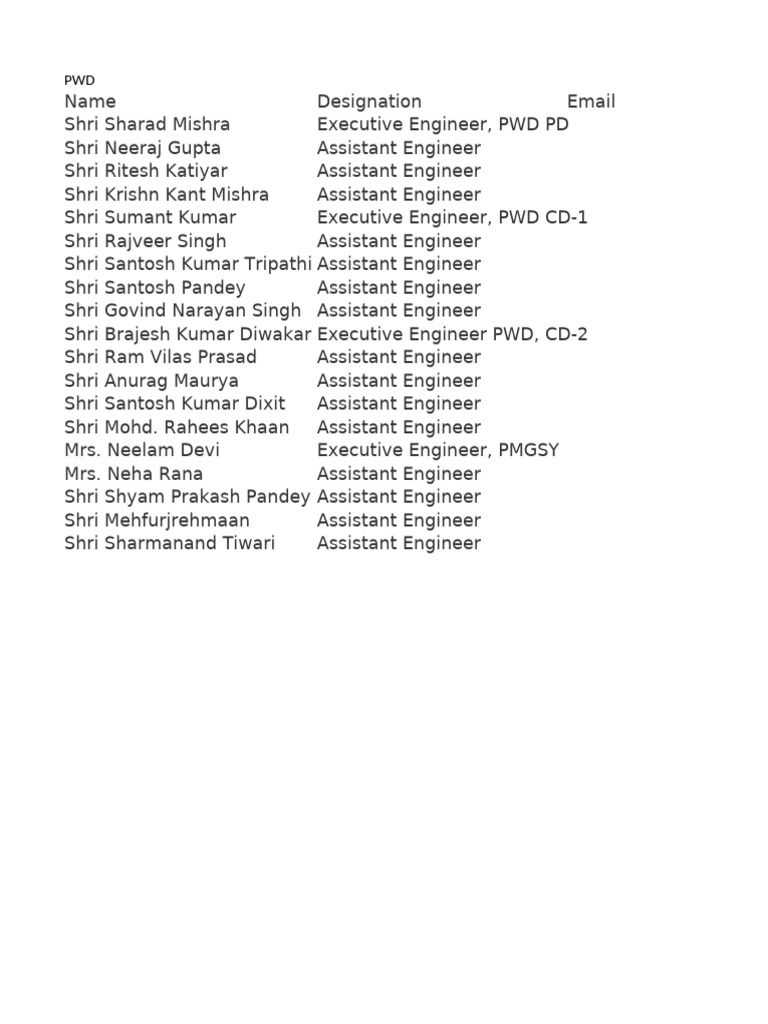 PWD Officer Contact List | PDF