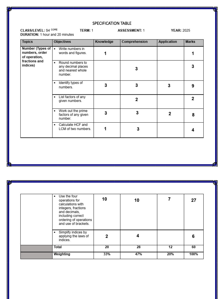 Specification Table 3 | PDF
