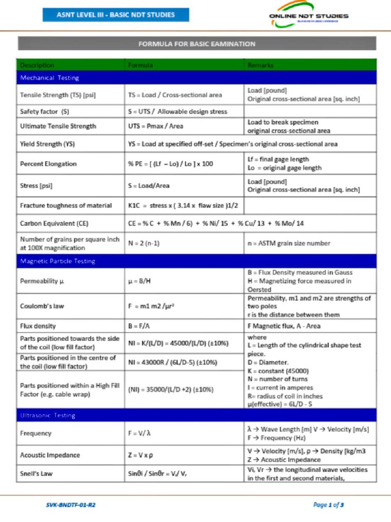 Basic NDT Formulas | PDF