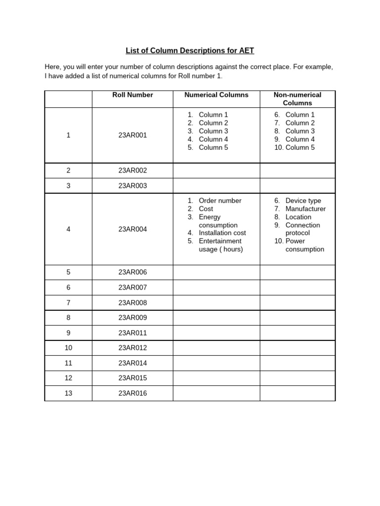 AET - List of Column Descriptions | PDF