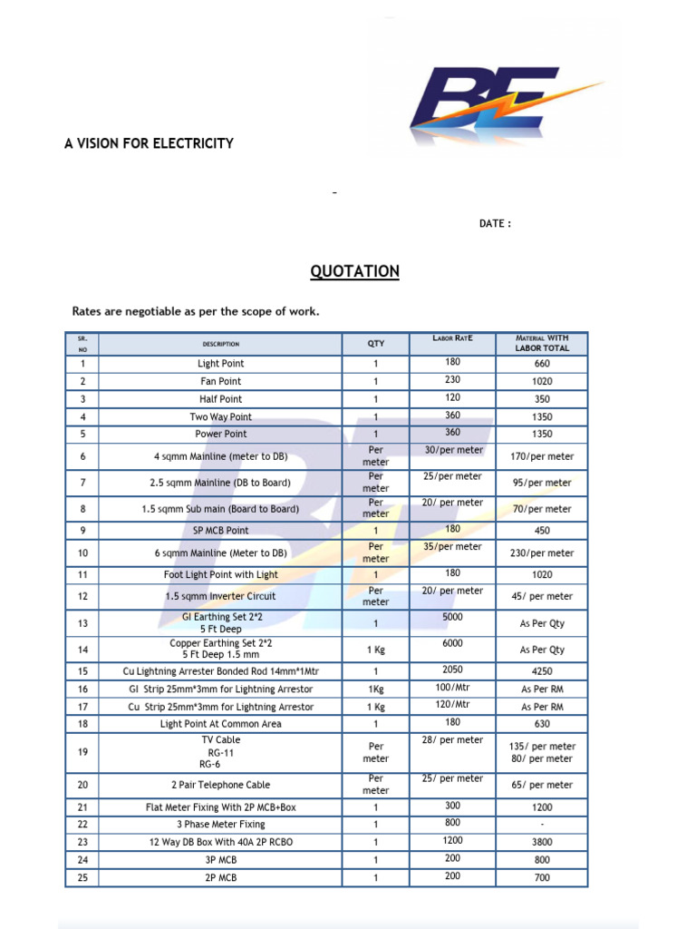 Baneshwar Electricals Building Quotation Nashik | PDF | Electric Power | Electrical Components