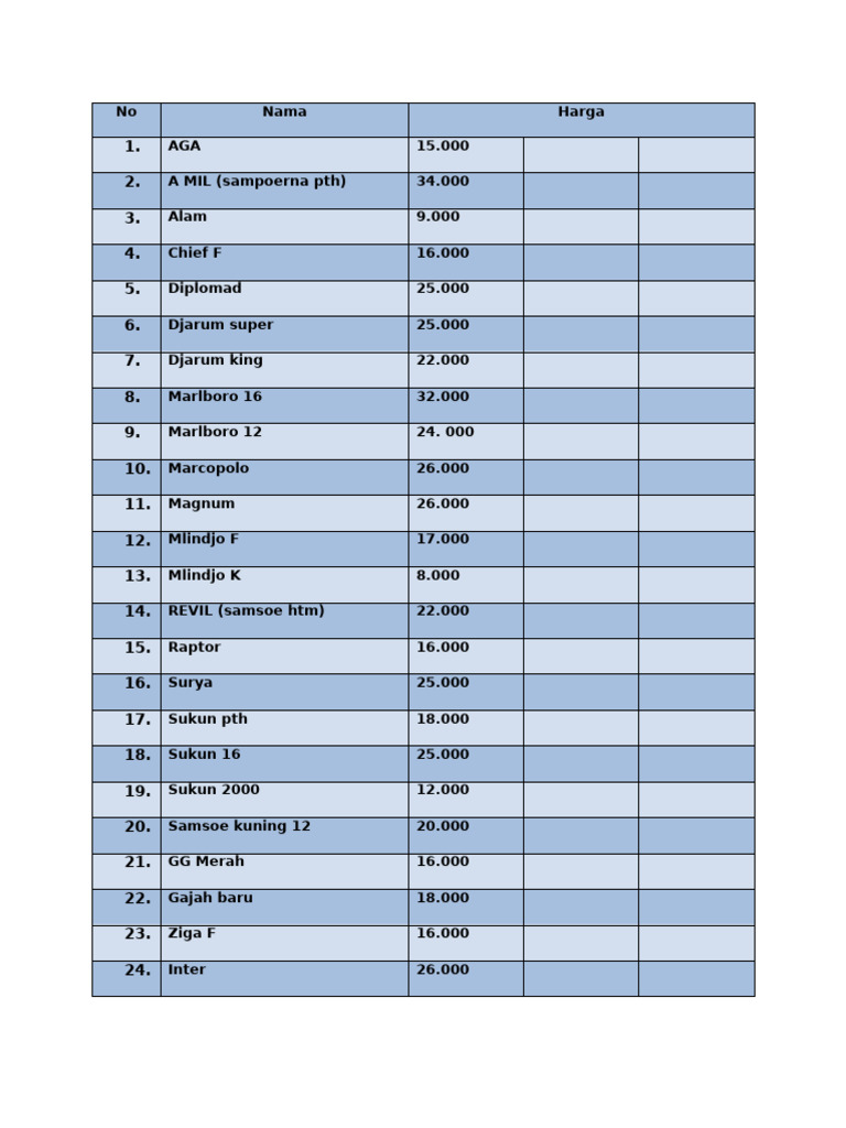 Daftar Harga | PDF