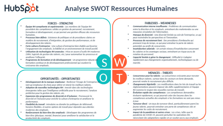 Swot RH | PDF | Gestion des ressources humaines | Recrutement