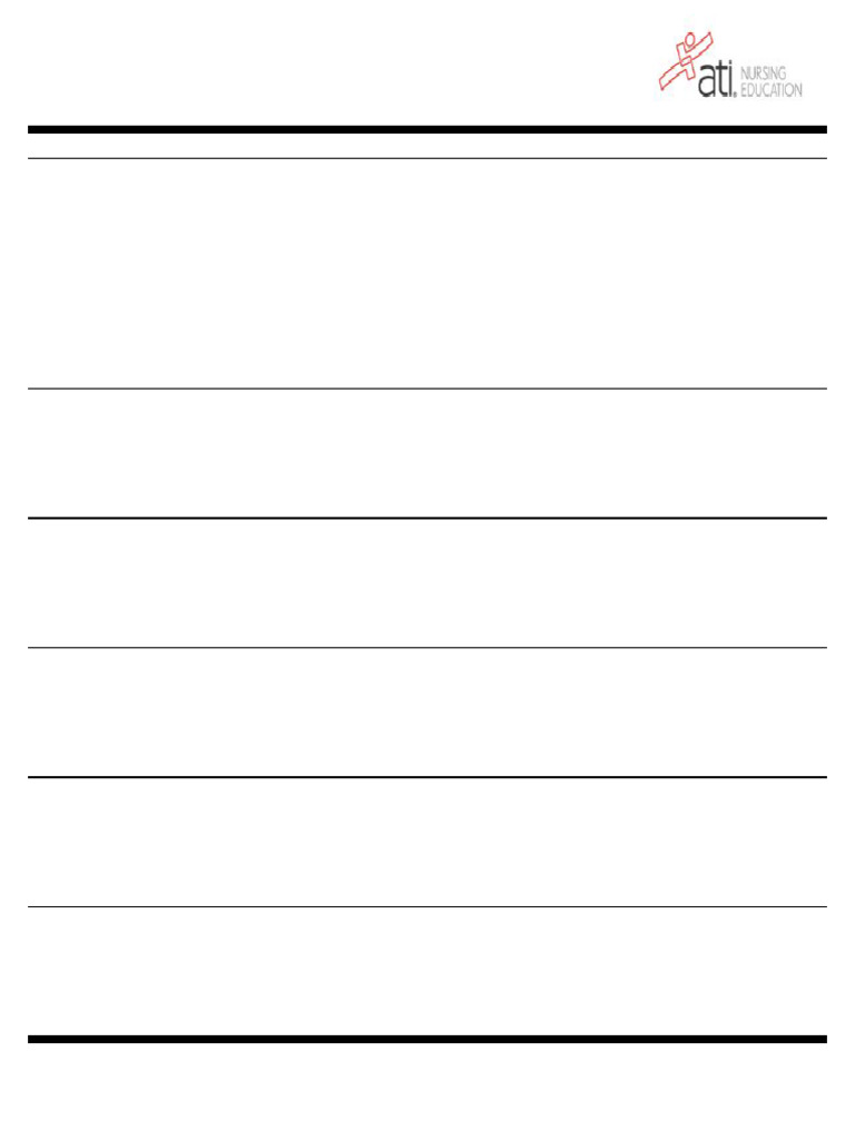 Dosage Calculation Practice - Parenteral | PDF | Intravenous Therapy ...
