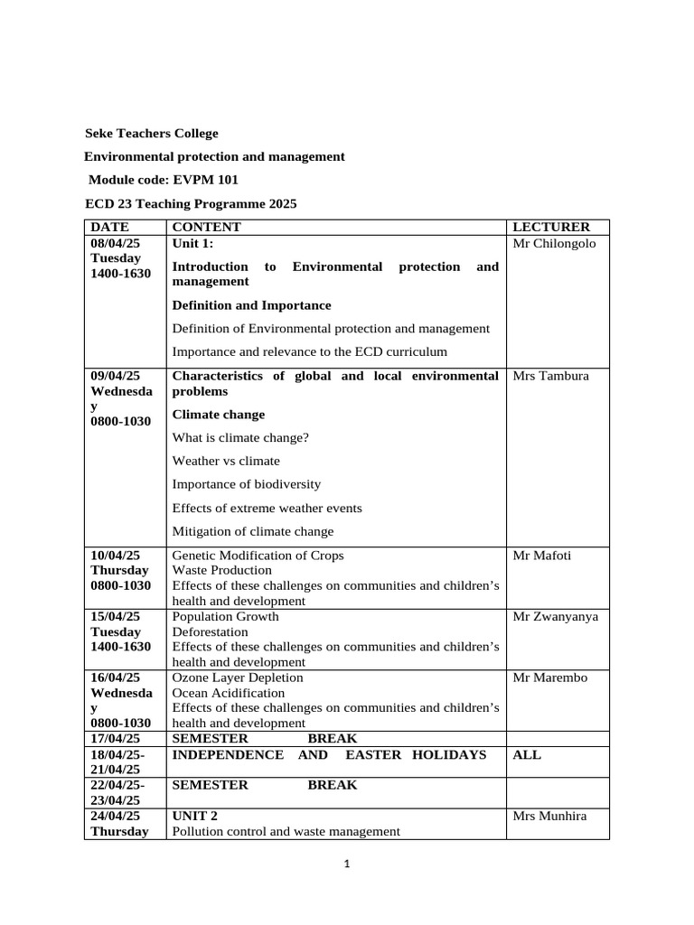 Environmental Management in ECD Curriculum | PDF | Climate Change | Sustainable Development