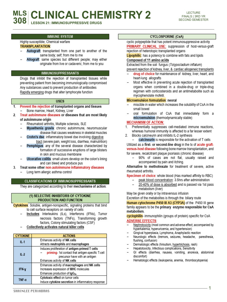 Overview of Immunosuppressant Drugs | PDF | Transplant Rejection ...