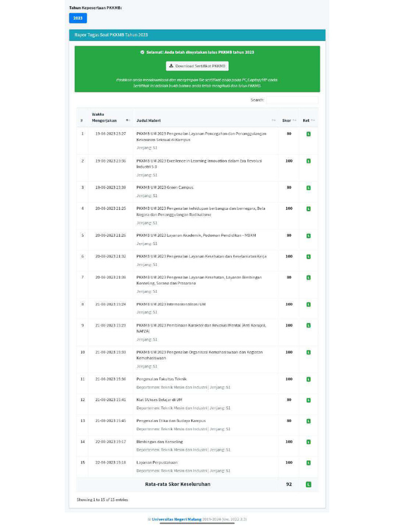 PDF Rapot PKKMB | PDF