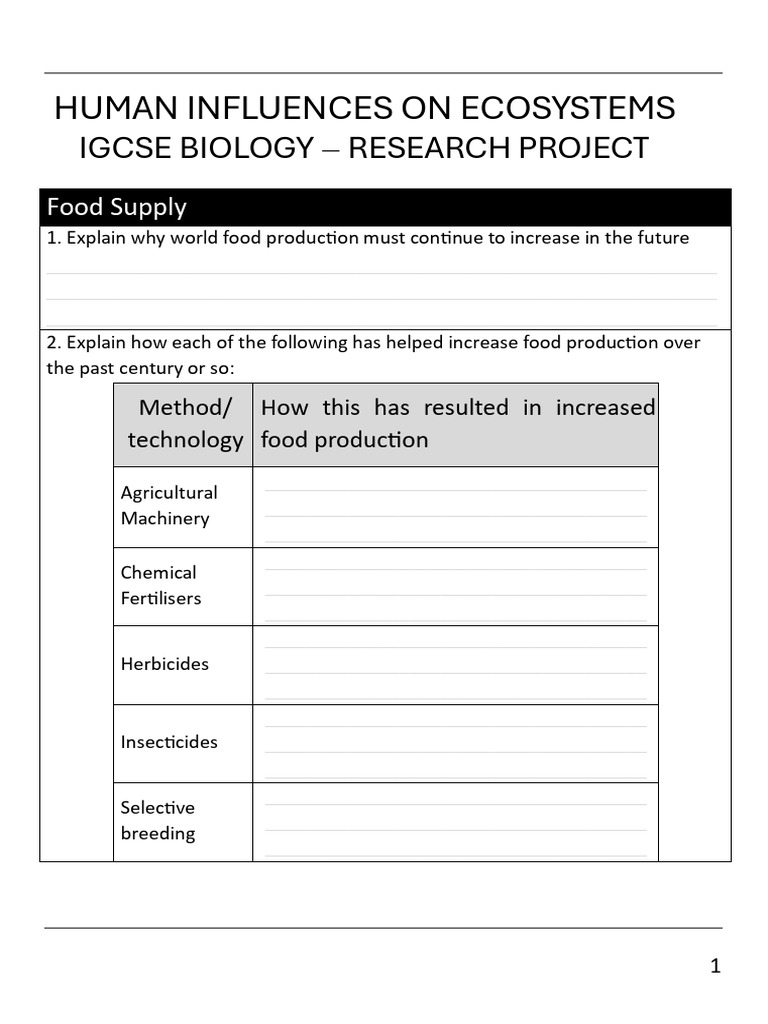 Human Influences On The Ecosystems Research Booklet F3 2025 | PDF ...
