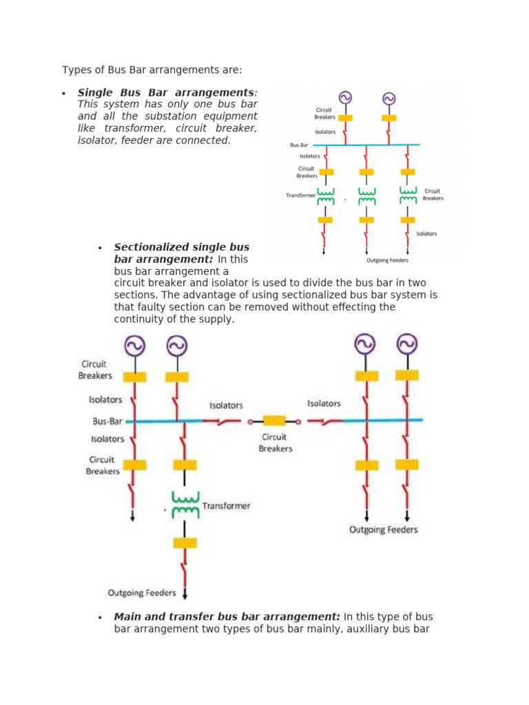Types of Bus Bar Arrangements | PDF | Electricity | Electromagnetism