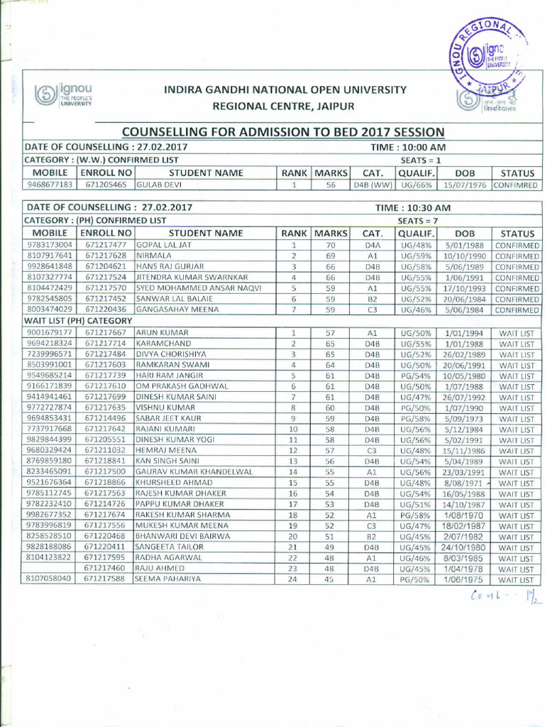 Bed 2017 - Compressed | PDF