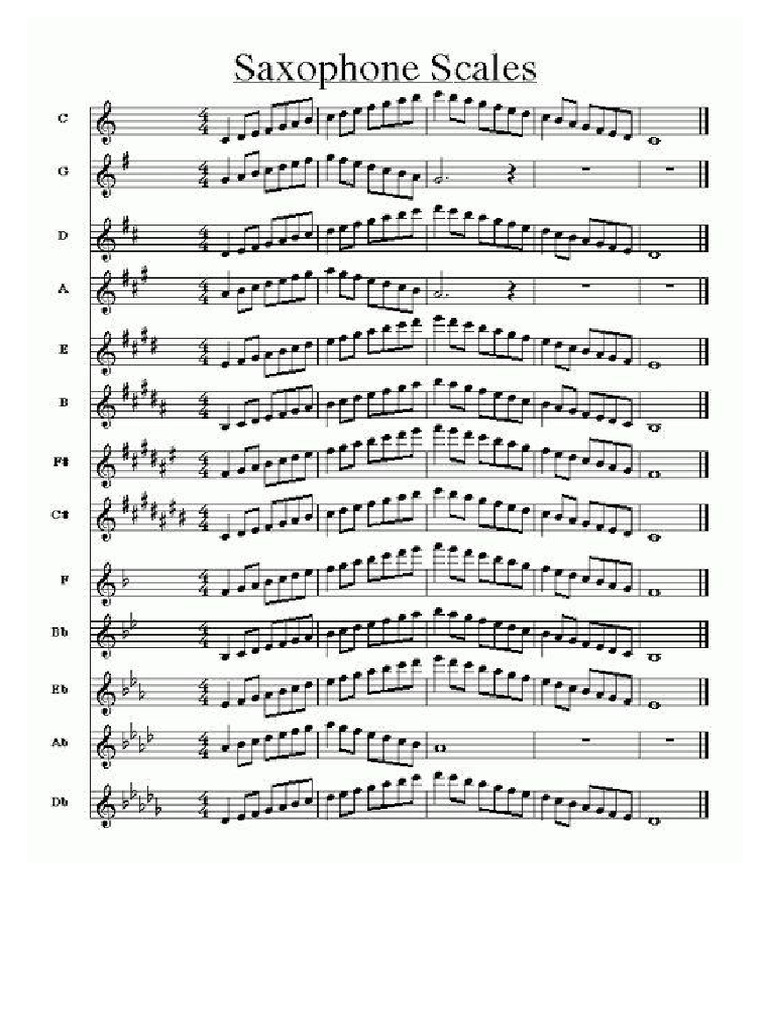 ESCALAS SAXO | PDF