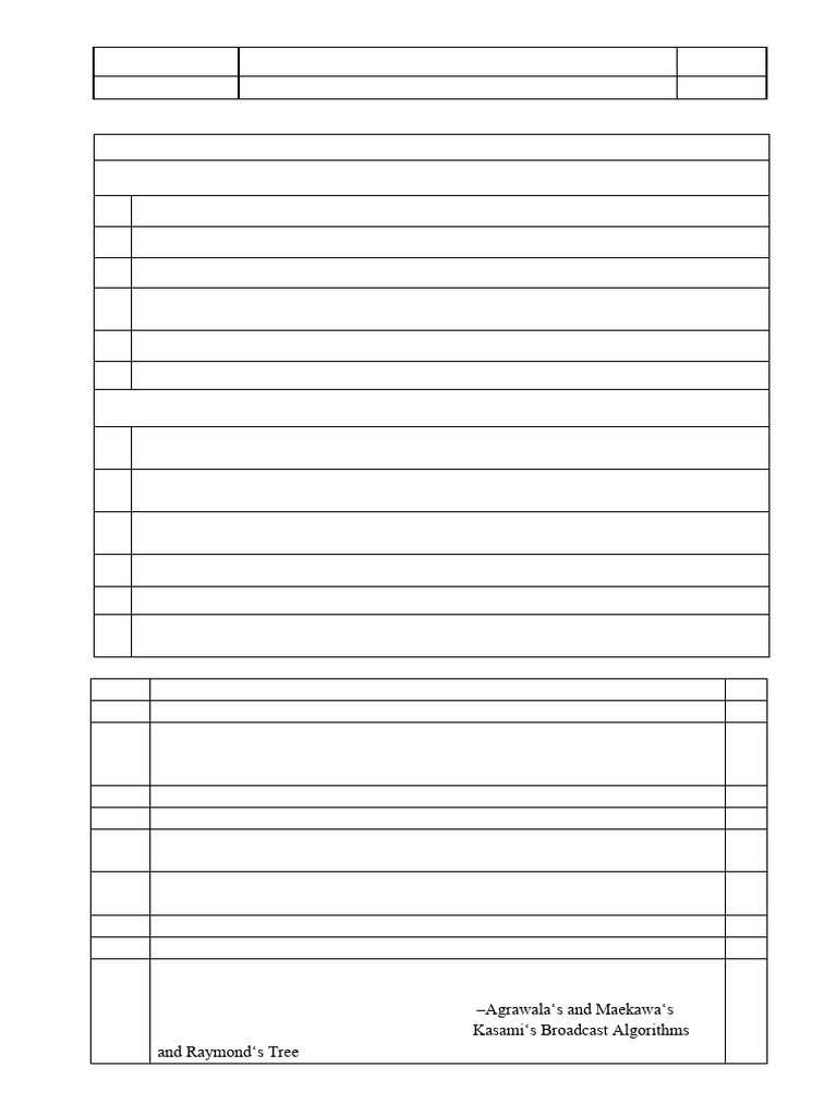 DC Syllabus BE Comp Engg R2019!64!65 | PDF | Distributed Computing | Replication (Computing)