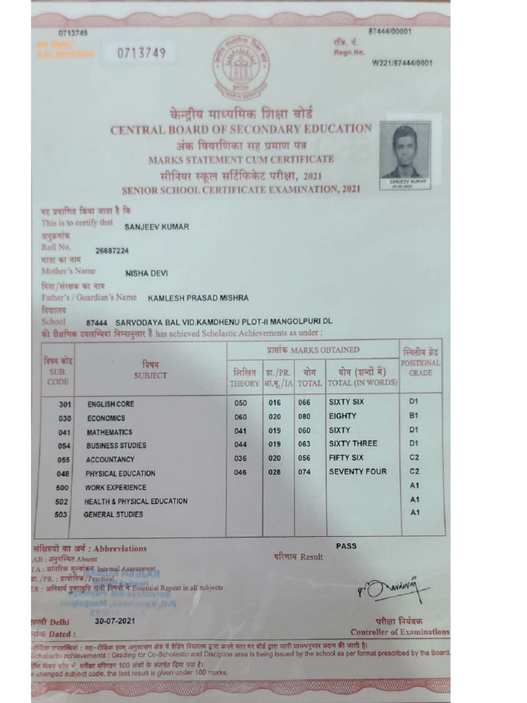 12th Marksheet | PDF
