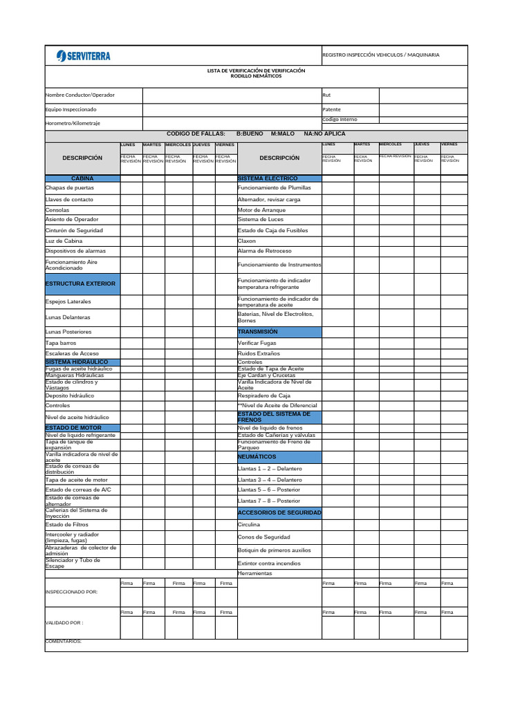 PE-SST-08-R-01 Lista de chequeo rodillo Neumatico | PDF | Neumático | Coche