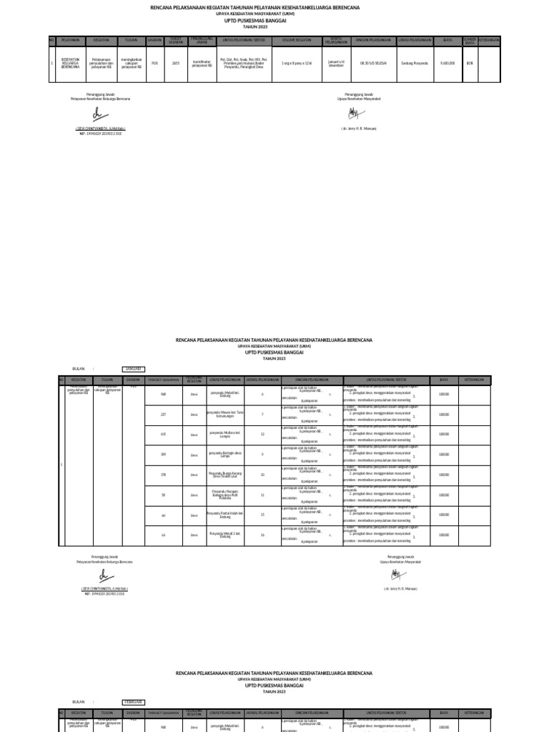 RENCANA PELAKSANAAN KEGIATAN (RPK) KB TAHUN 2023 | PDF