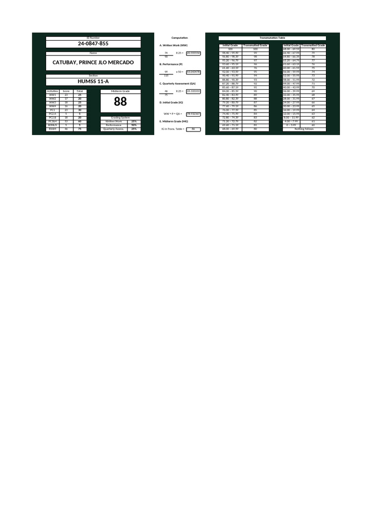 UCSP Midterm Grade 1st Trimester 2024 Grade 11 | PDF
