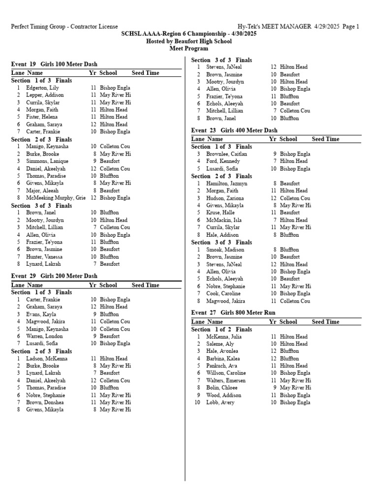 SCHSL Aaaa-Region 6 Meet Program | PDF | Track And Field