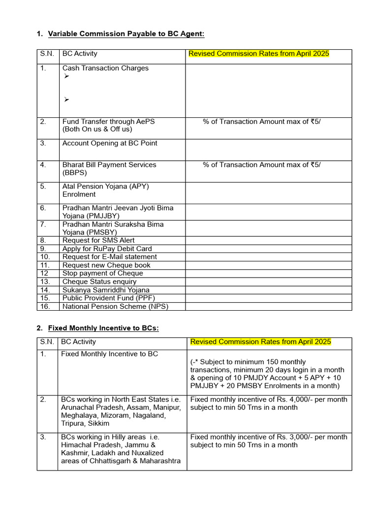 Revised BCA Commission Structure W.E.F. April 2025 | PDF | Cheque | Banks