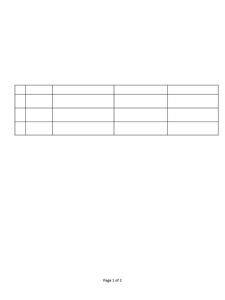 Practical Datesheet - Tentative - Even 2024-25 | PDF