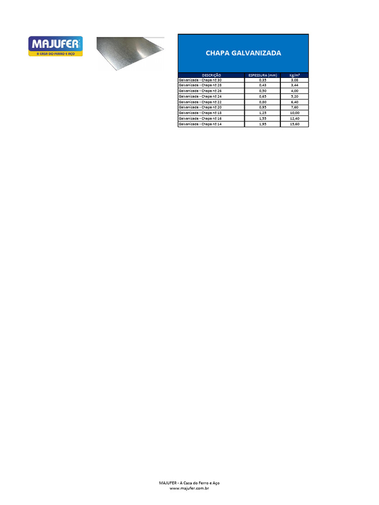 Chapa Galvanizada | PDF