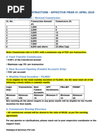 CSB Bank NEFT/RTGS Application Form | PDF | Personal Finance ...