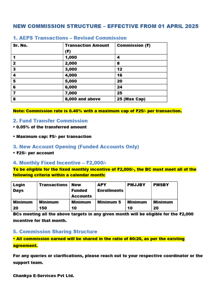 New Commission Structure | PDF
