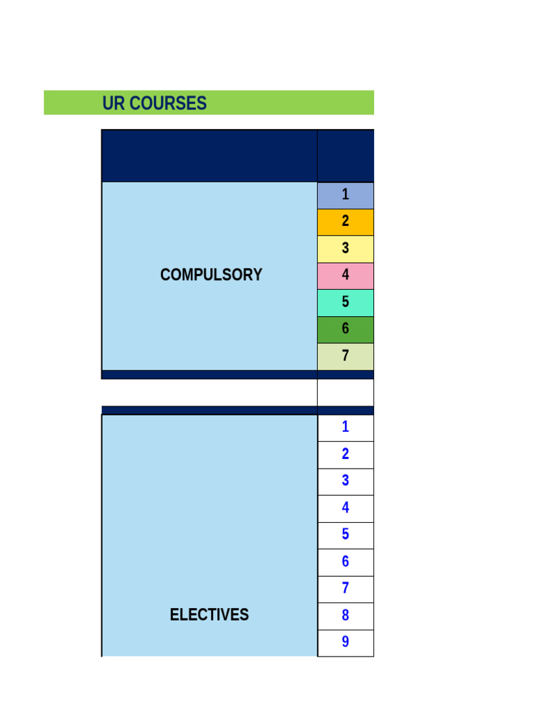 Spring 2025 Timetable UR PDs | PDF | Science