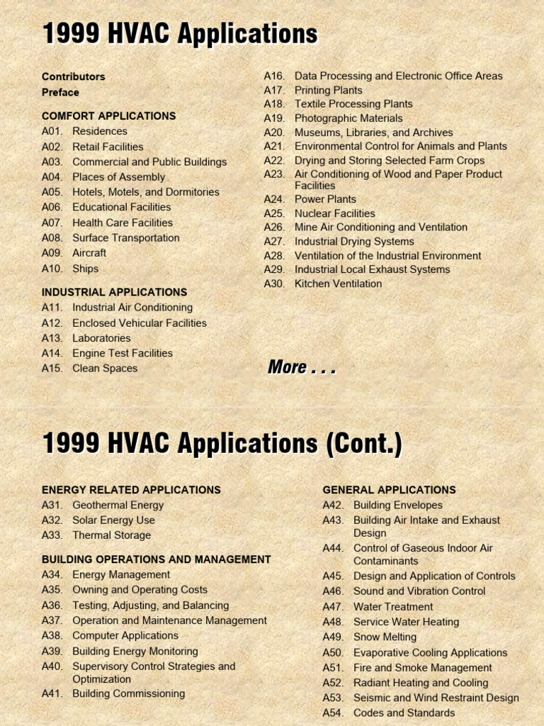 1999 Toc | PDF | Air Conditioning | Ventilation (Architecture)