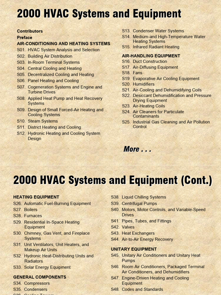 2000 Toc | PDF | Air Conditioning | Building Engineering