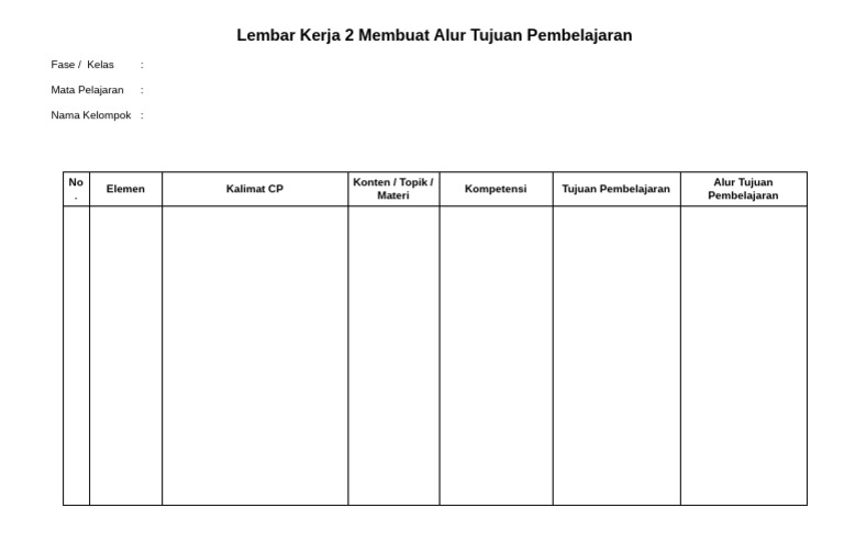 Ari - Lembar Kerja 2 Membuat Alur Tujuan Pembelajaran | PDF