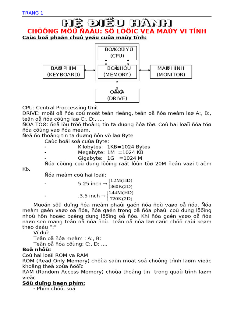 Giao Trinh Tin Hoc Co Ban | PDF