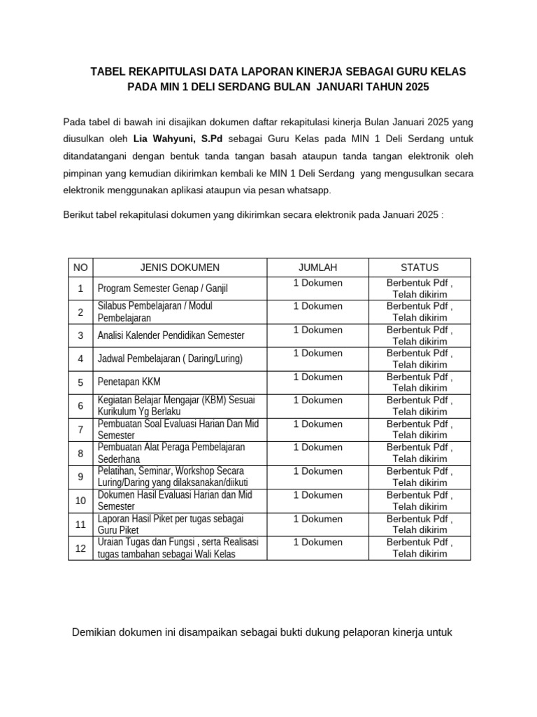 REKAPITULASI DATA LAPORAN KINERJA GURU diisi | PDF