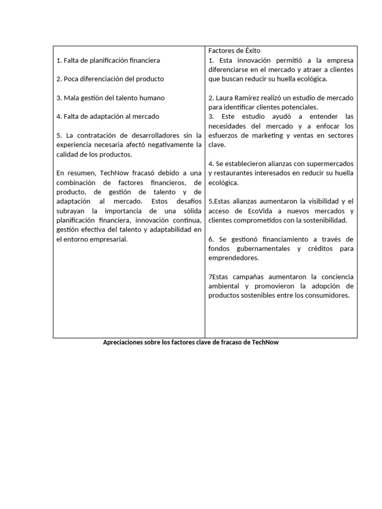 Taller 1 Factor Clave | PDF